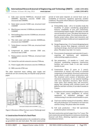 Steel Plant Layout: Civil Engineering perspective | PDF