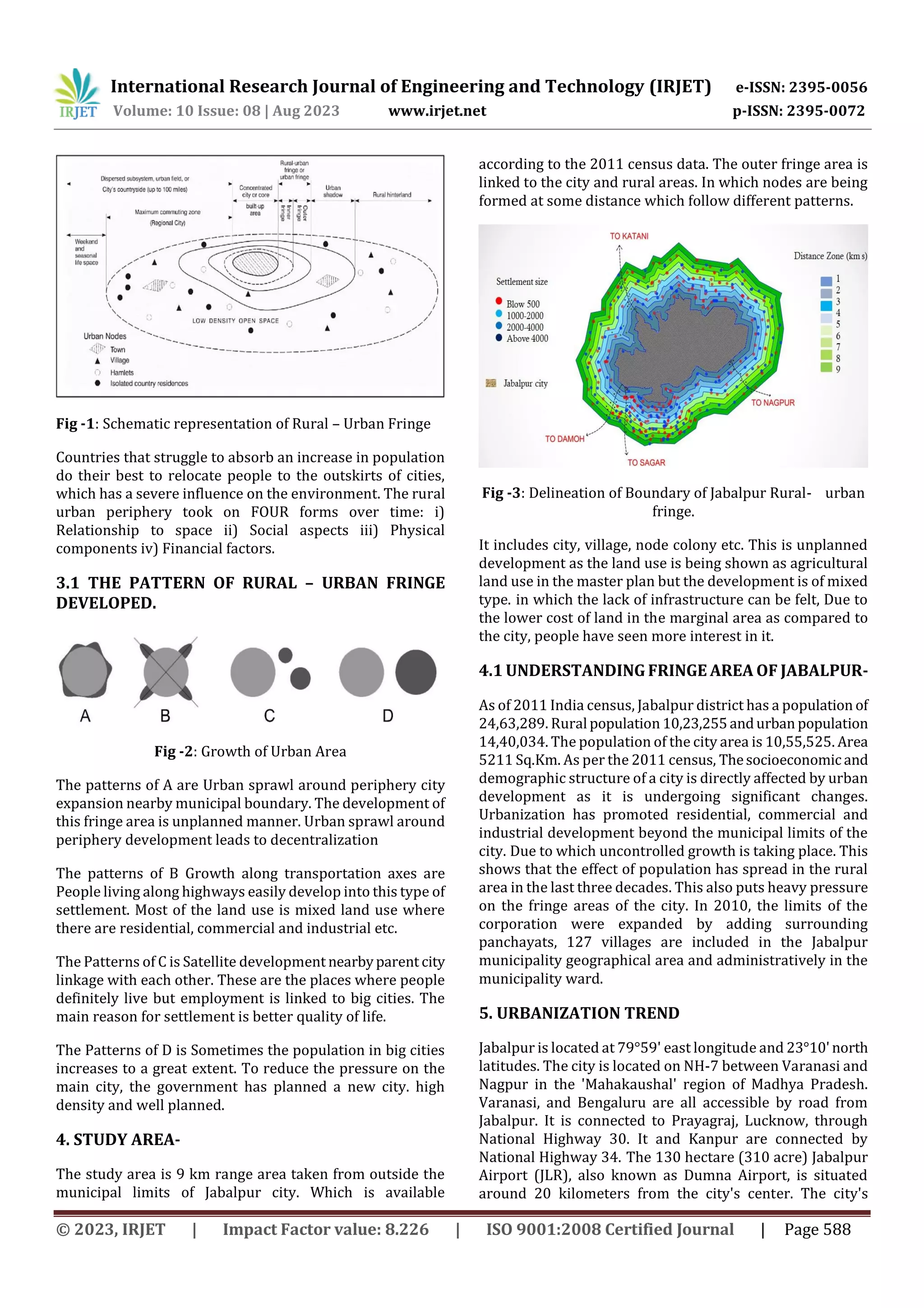 The concept of urban fringe and its transformation due to urbanization ...