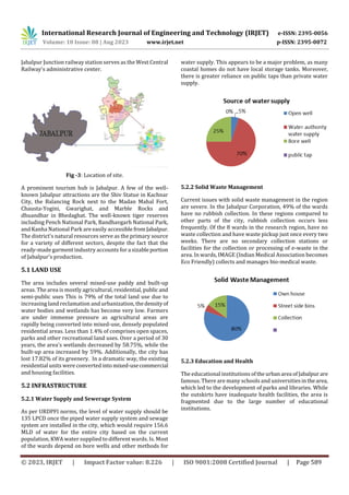 The concept of urban fringe and its transformation due to urbanization ...