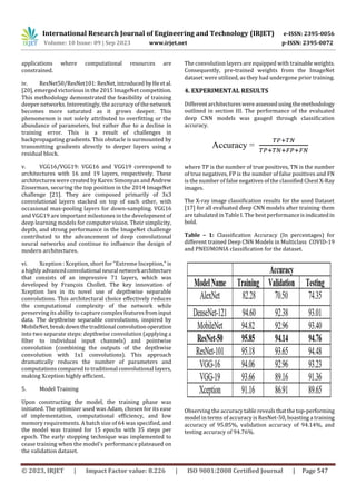 Study and Analysis of Different CNN Architectures by Detecting Covid ...