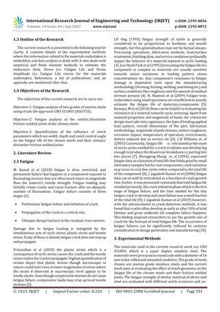Effect of Notch Geometry on the Fatigue Life of UNS S31803 Duplex ...
