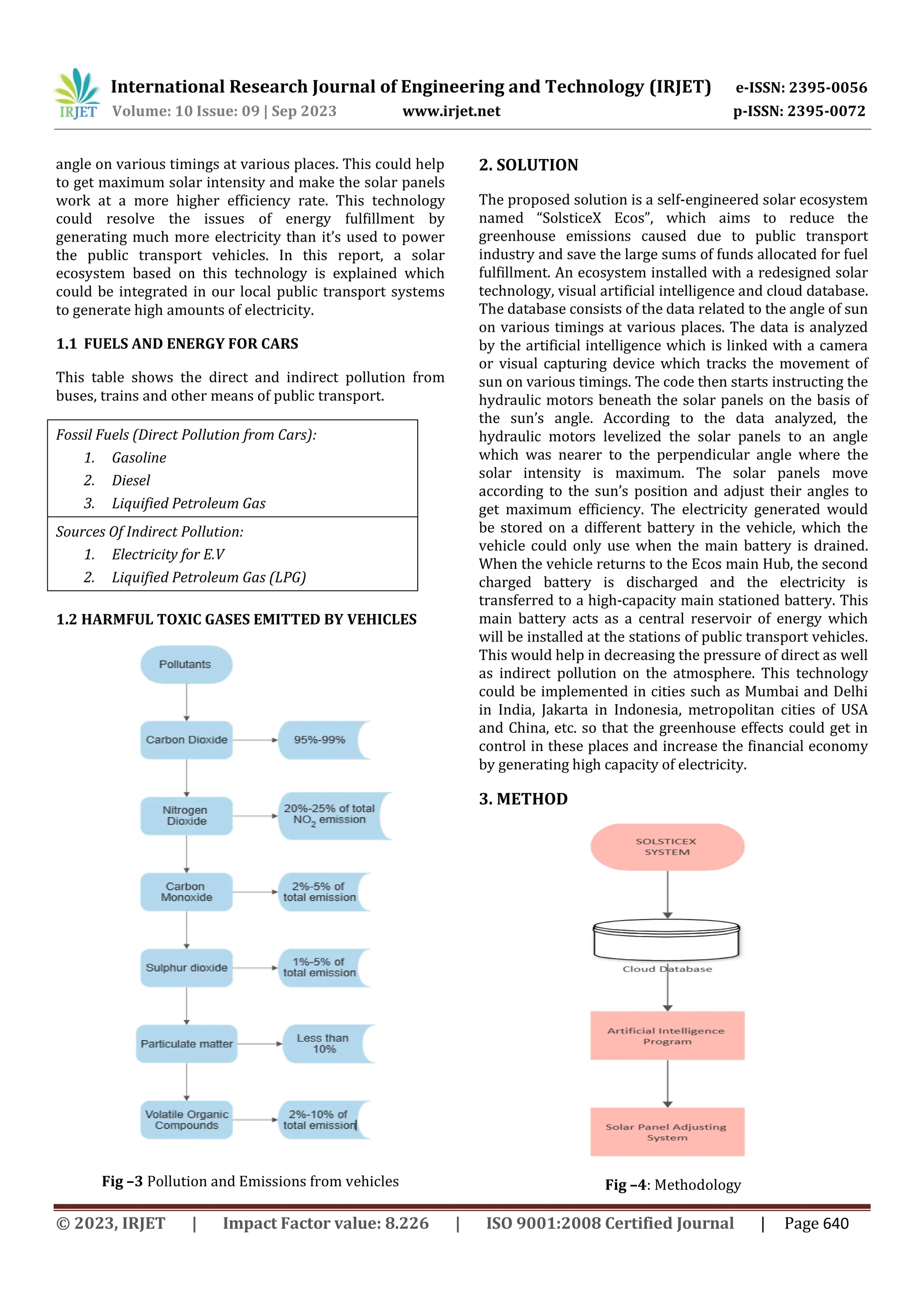 SOLSTICEX ECOS – Self-Engineered Solar Ecosystem | PDF