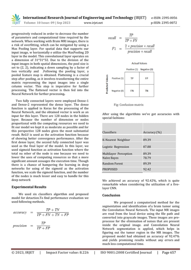 Brain Tumor Detection Using Cnn And Ml Techniques Pdf