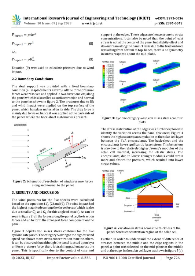 Numerical Prediction of the Effect of Cyclonic Wind Pressures on the Solar Panels | PDF