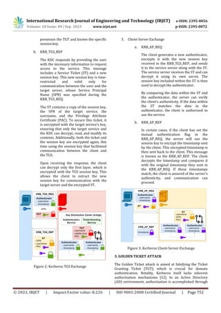 Active Directory Golden Ticket Attack Detection | PDF