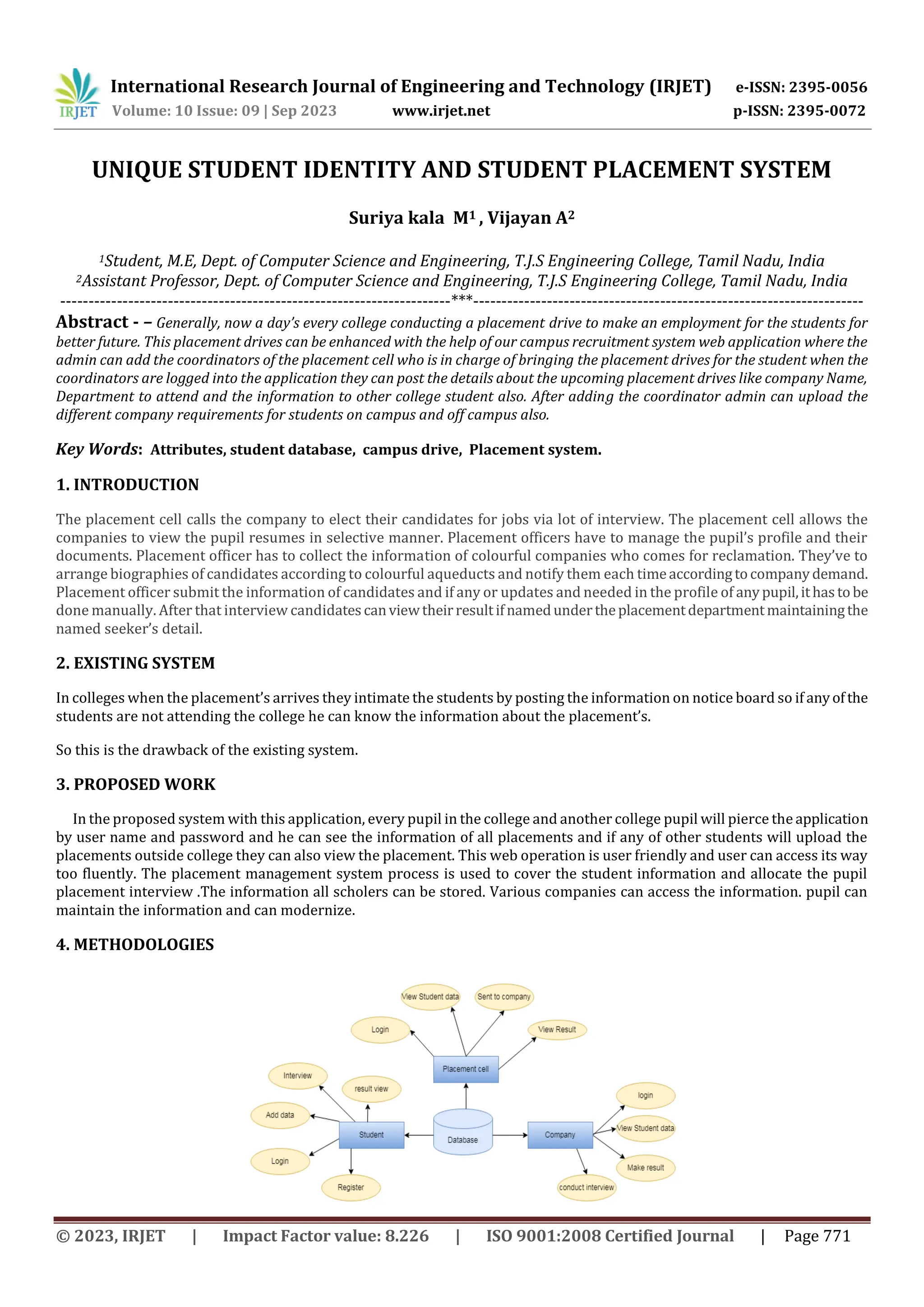 UNIQUE STUDENT IDENTITY AND STUDENT PLACEMENT SYSTEM | PDF