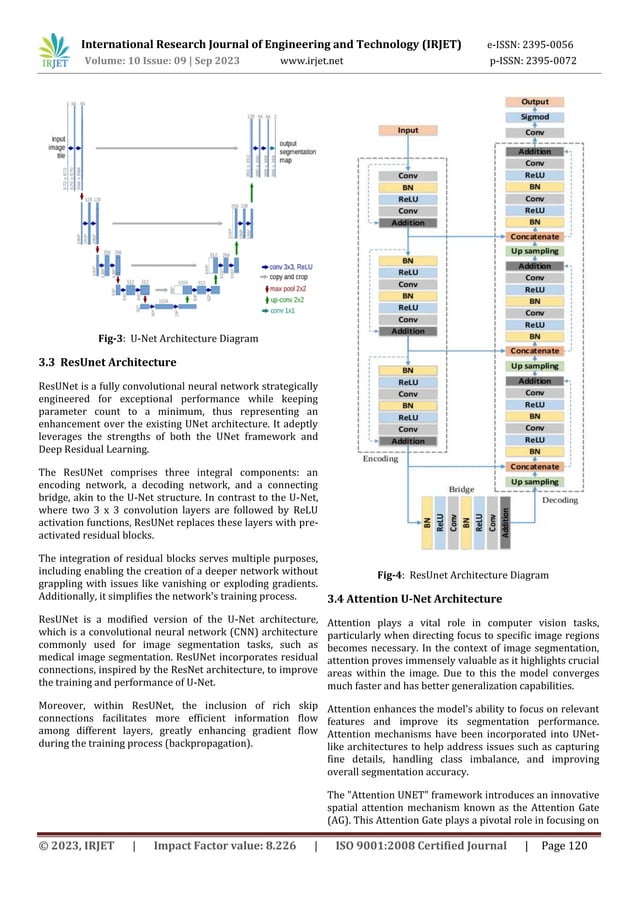 Enhancing Medical Image Segmentation using Deep Learning: Exploring State-of-the-art Models and ...