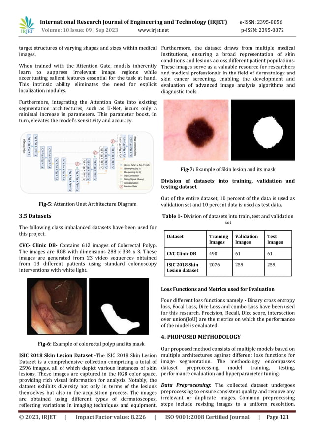 Enhancing Medical Image Segmentation Using Deep Learning Exploring