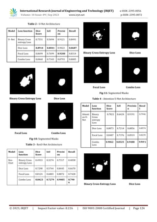 Enhancing Medical Image Segmentation using Deep Learning: Exploring ...