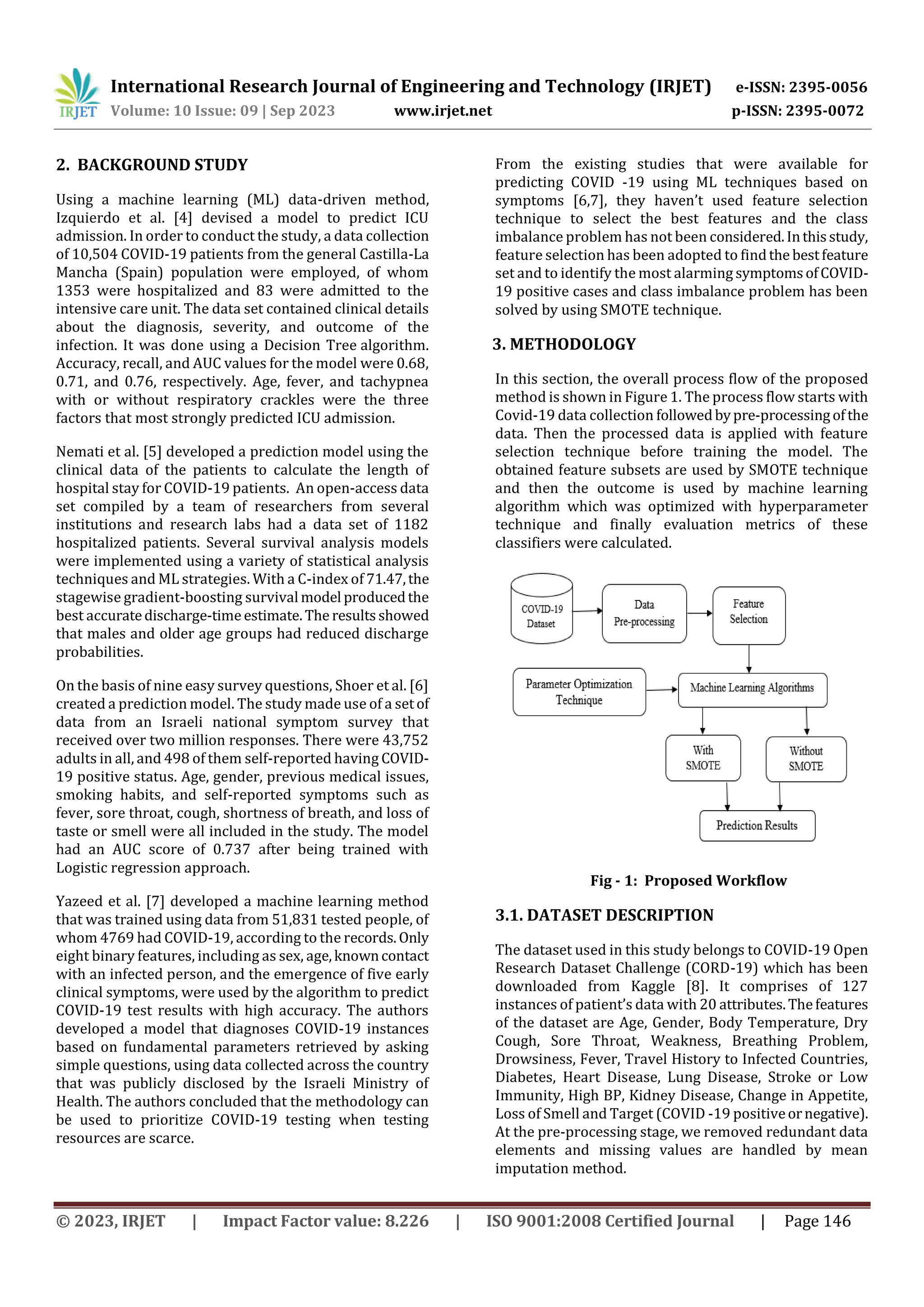 Symptom-Based Prediction of COVID-19 using Machine Learning Models with SMOTE for Class ...