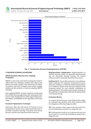 Symptom-Based Prediction of COVID-19 using Machine Learning Models with SMOTE for Class ...