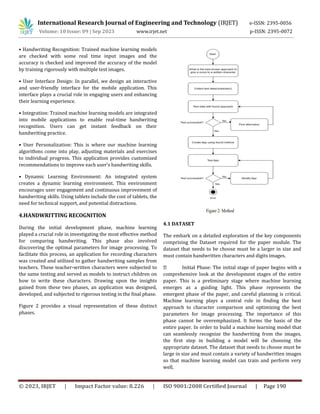 A MOBILE APPLICATION FOR HANDWRITING RECOGNITION USING MACHINE LEARNING ...