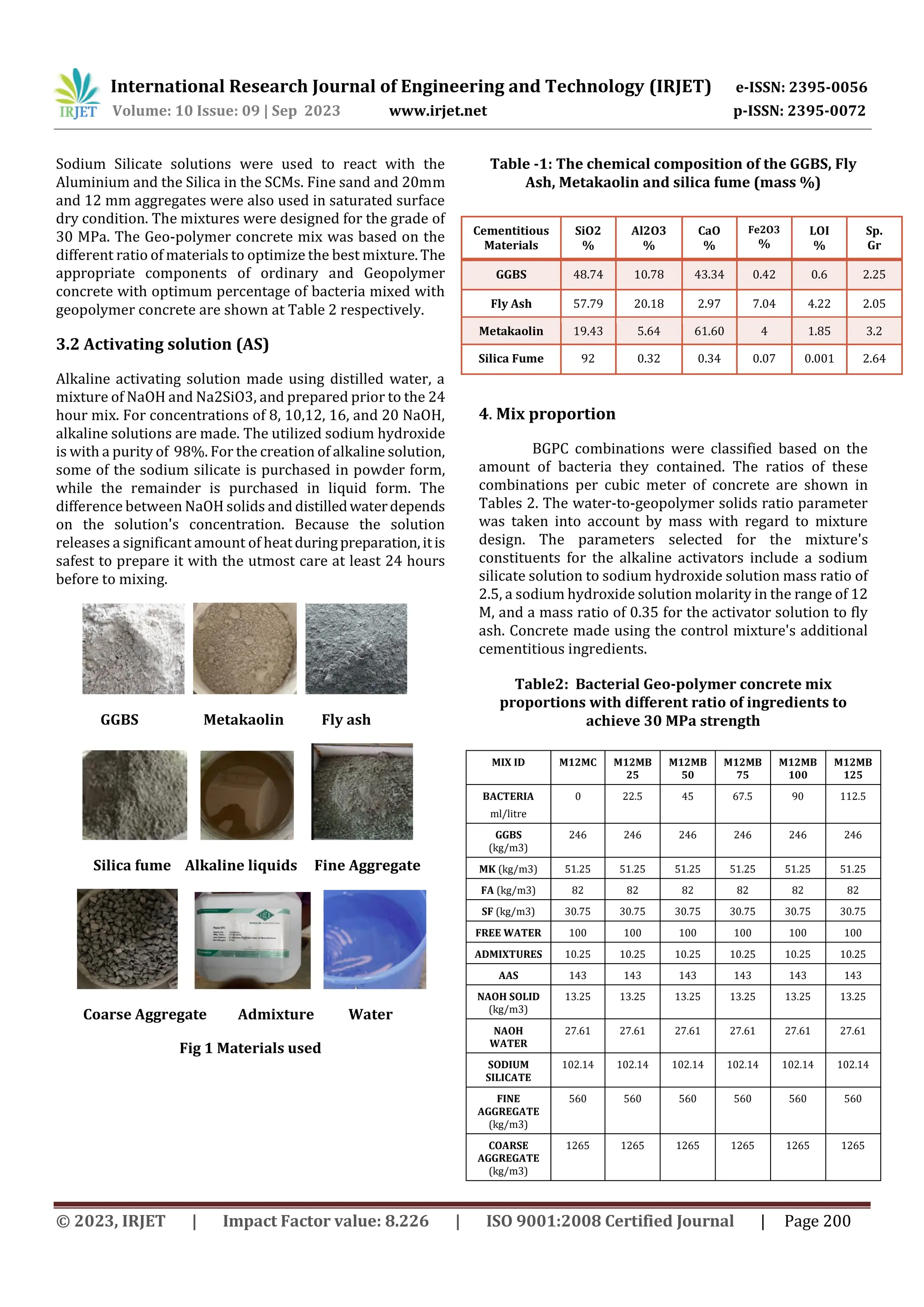 EXPERIMENTAL INVESTIGATIONS ON BEHAVIOUR OF BASCILLUS BACTERIA IN ...