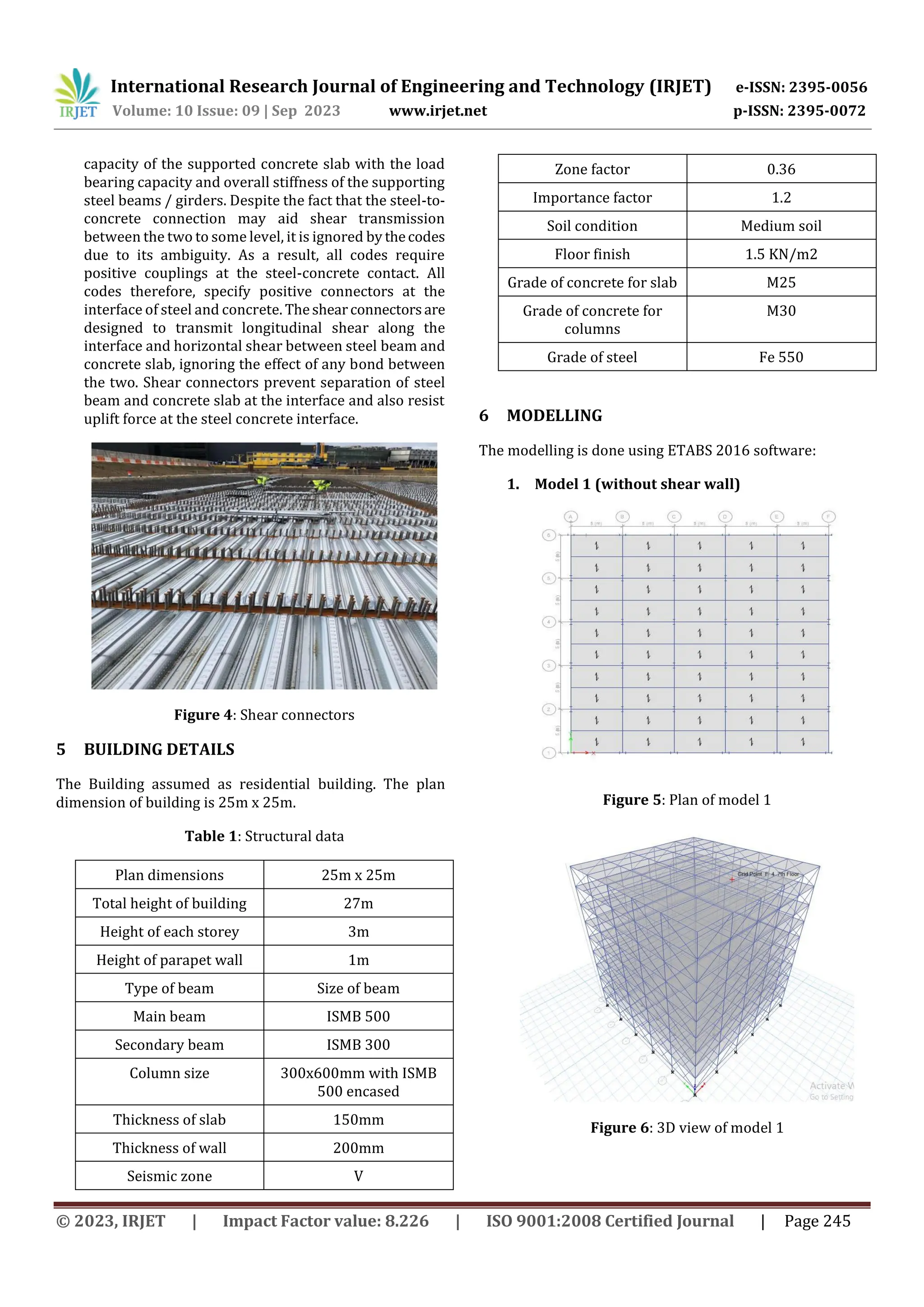 COMPARATIVE STUDY ON ANALYSIS OF STEEL-CONCRETE COMPOSITE STRUCTURE WITH DIFFERENT SHEAR WALL ...