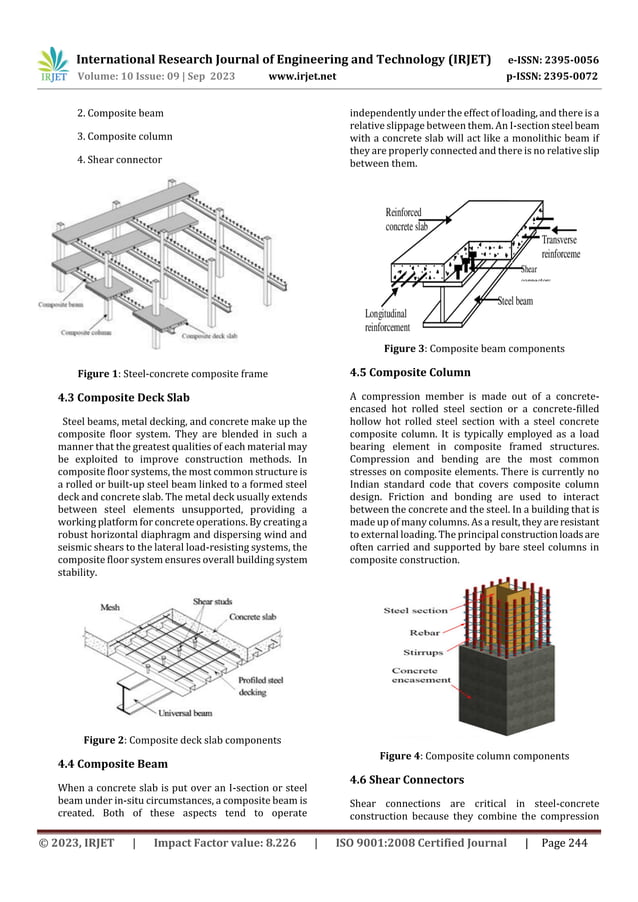 COMPARATIVE STUDY ON ANALYSIS OF STEEL-CONCRETE COMPOSITE STRUCTURE WITH DIFFERENT SHEAR WALL ...