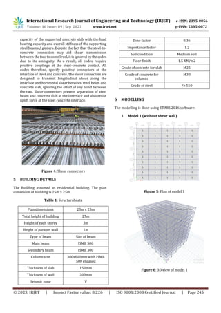 COMPARATIVE STUDY ON ANALYSIS OF STEEL-CONCRETE COMPOSITE STRUCTURE ...