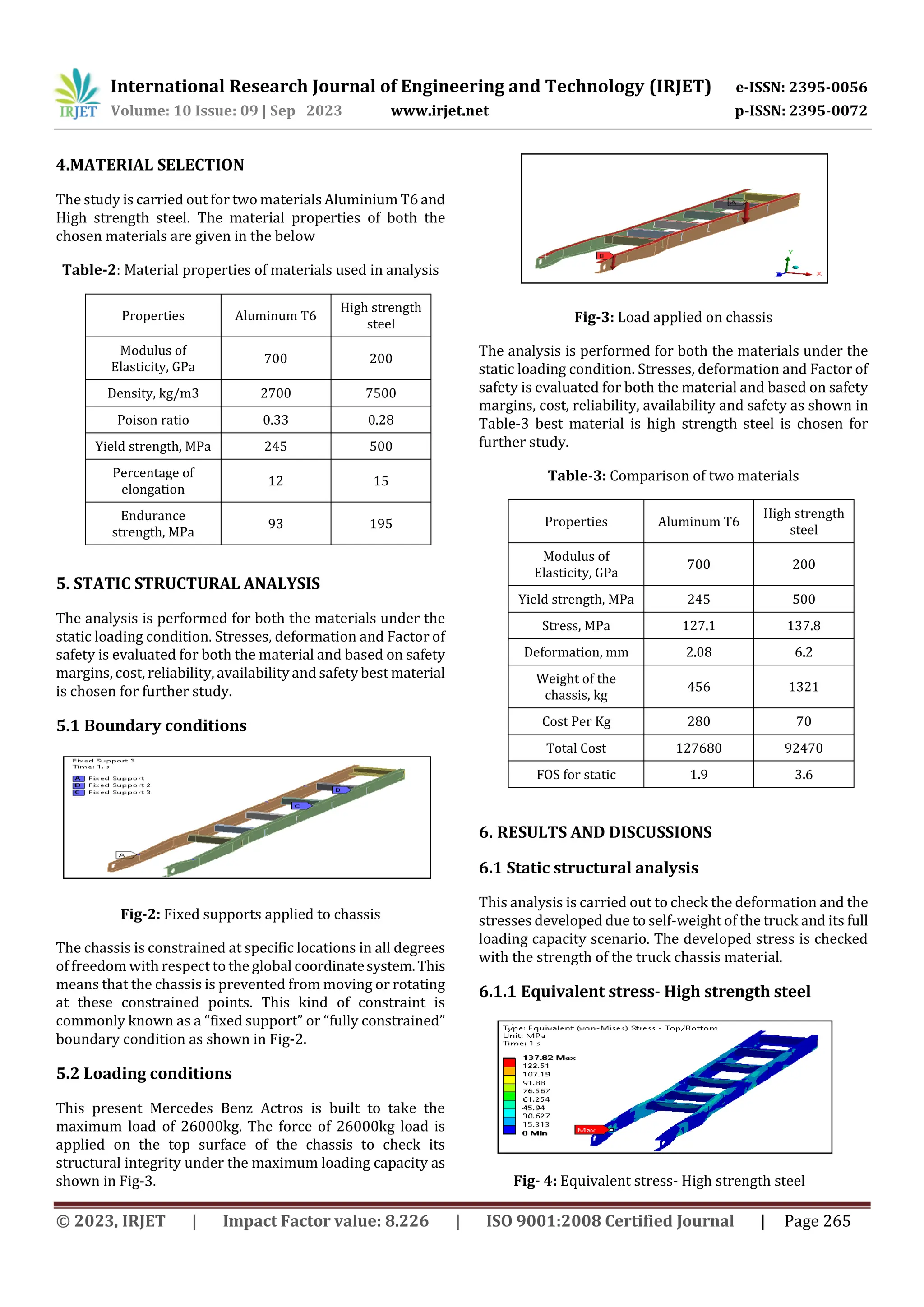 High Cycle Fatigue Life Estimation of Automotive Chassis Under the ...