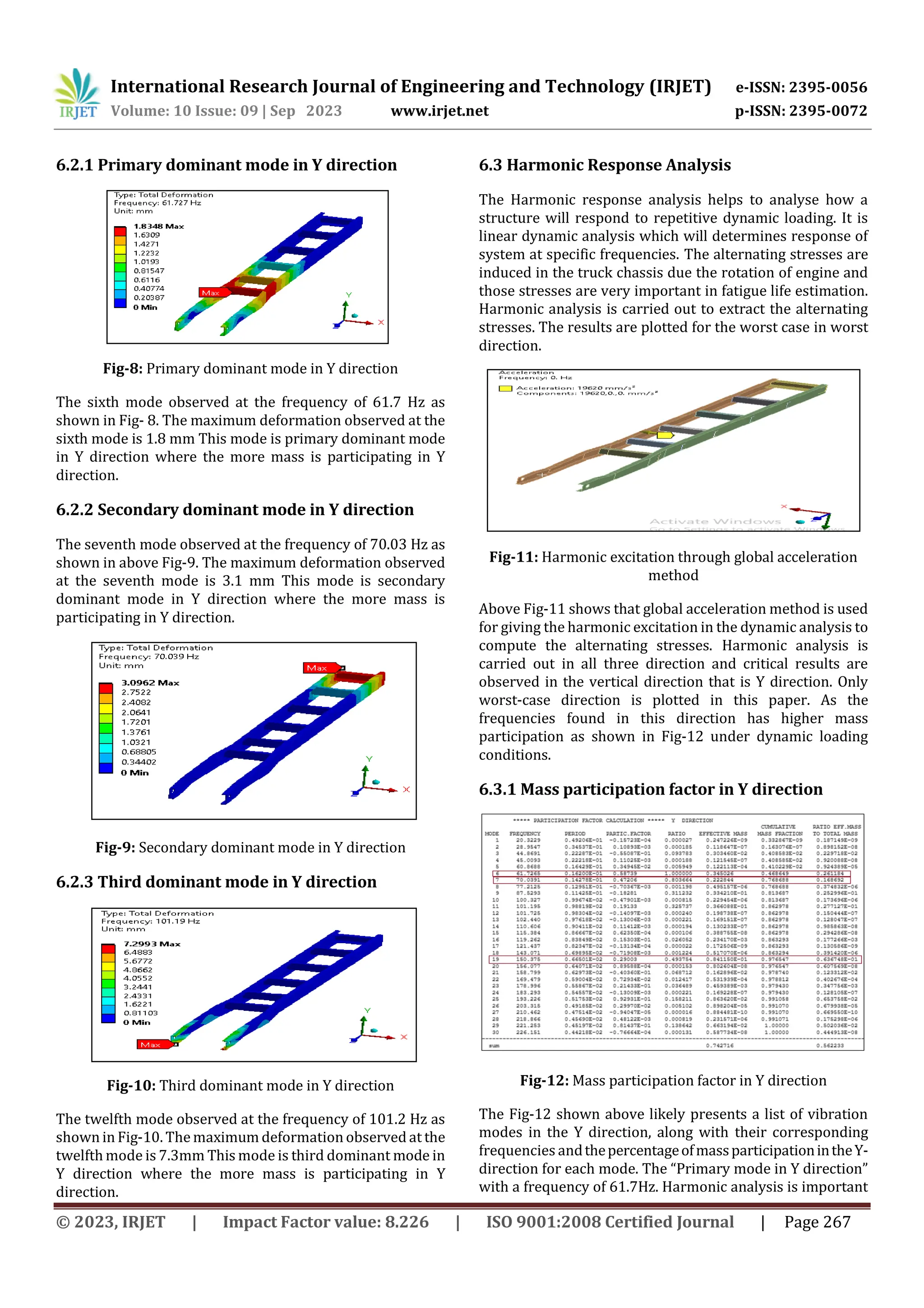 High Cycle Fatigue Life Estimation of Automotive Chassis Under the ...
