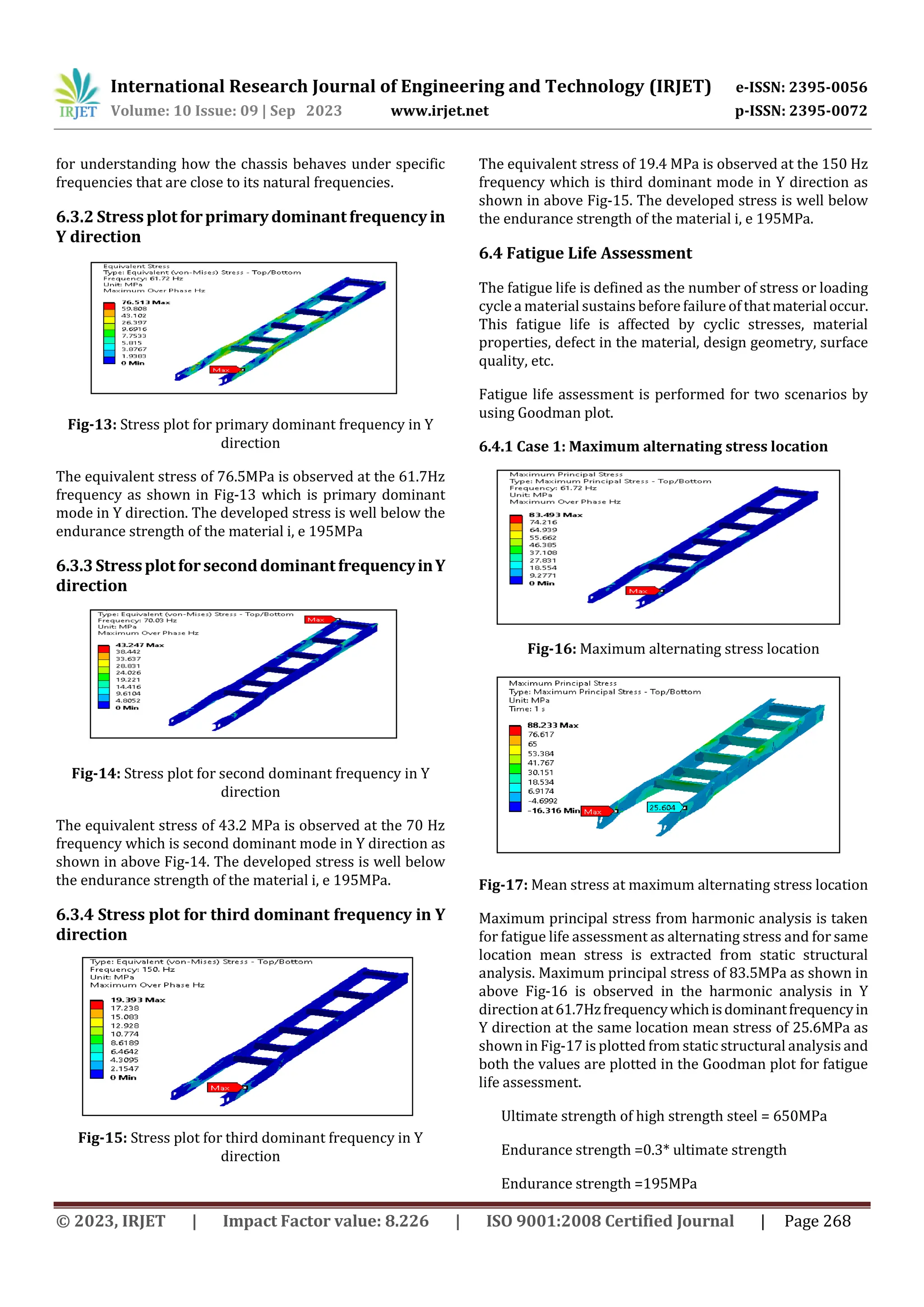 High Cycle Fatigue Life Estimation of Automotive Chassis Under the ...