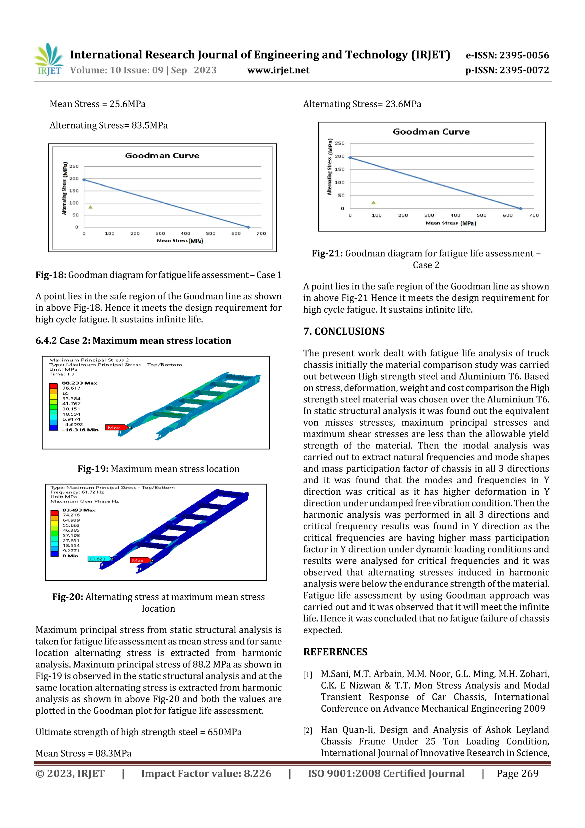 High Cycle Fatigue Life Estimation of Automotive Chassis Under the Dynamic Loading Condition | PDF