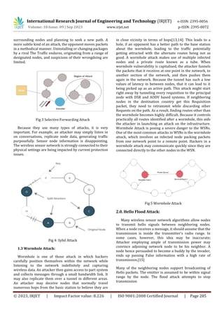 VARIOUS TYPES OF ATTACKS ON WIRELESS NETWORKS | PDF