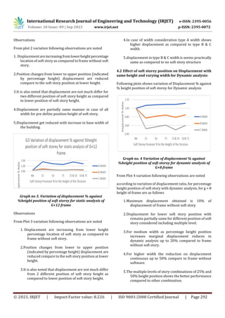 “Dynamic analysis of high rise building with soft storey.” | PDF