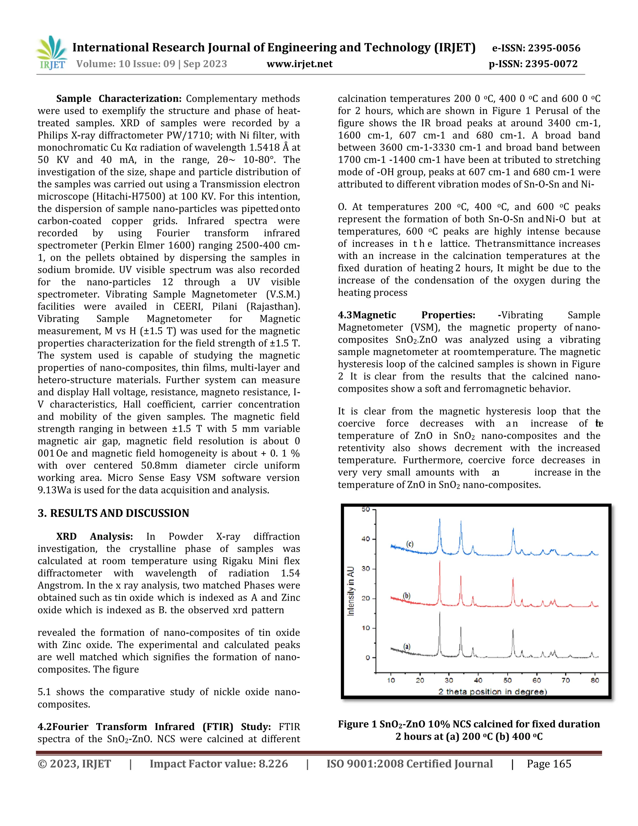 Synthesis and characterization of structural and Magnetic Properties of ZnO doped SnO2 Nano ...