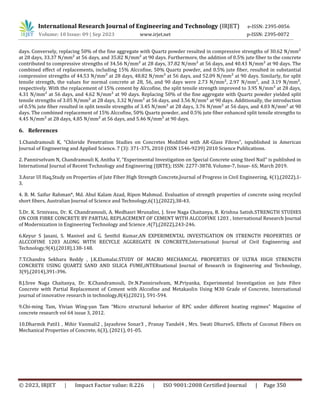 Strengthening on jute fibre concrete by using Quartz powder as partial ...