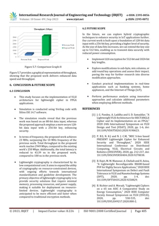 © 2023, IRJET | Impact Factor value: 8.226 | ISO 9001:2008 Certified Journal | Page 401 ...