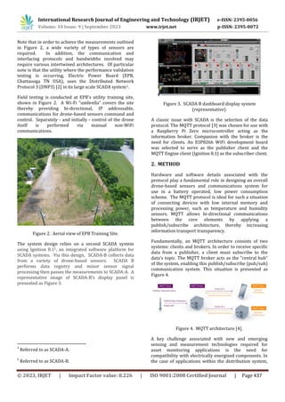 Design and Implementation of Multi-SCADA System for Drone-Based Reliability Response | PDF