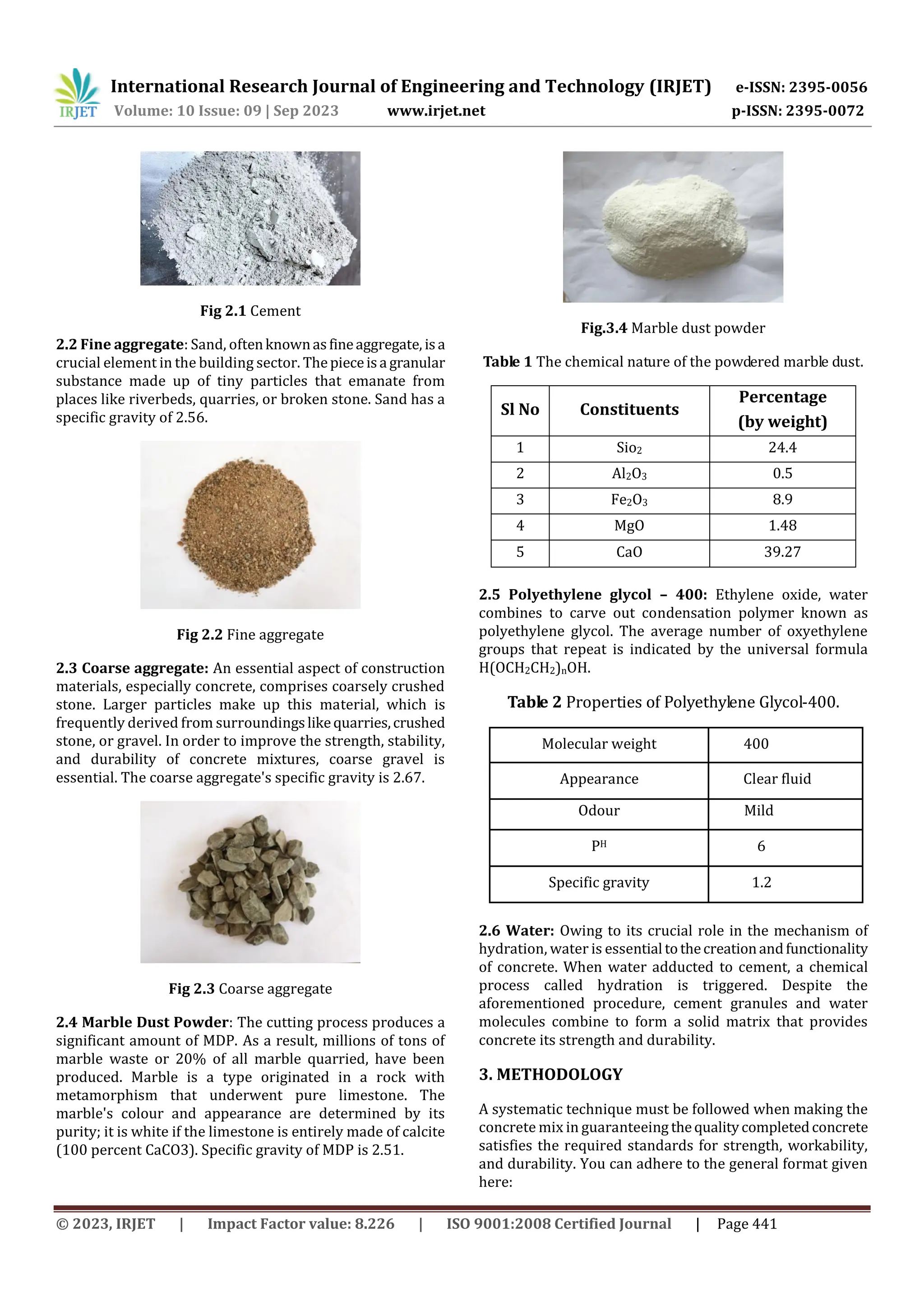 EXPERIMENTAL INVESTIGATION USING PEG-400, A SELF-CURING AGENT AND ...