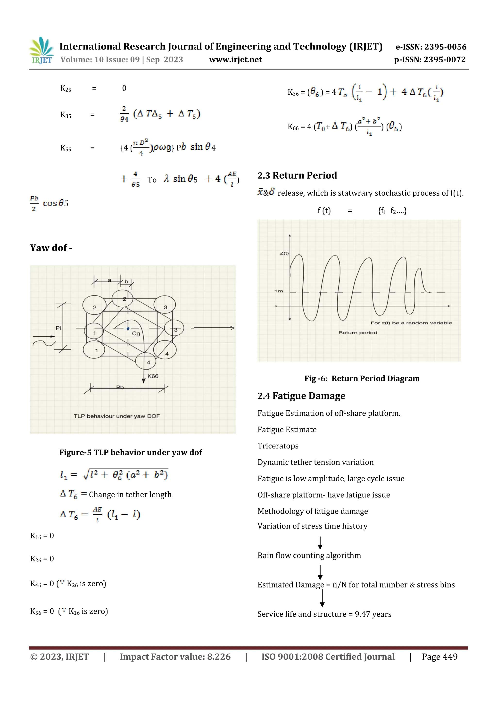 DYNAMIC ANALYSIS AND GEOMETRY DESIGN OF FLOATING OFFSHORE WIND TURBINE ...