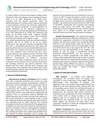 Synthesis and Characterization of Structural and Optical Properties of ...