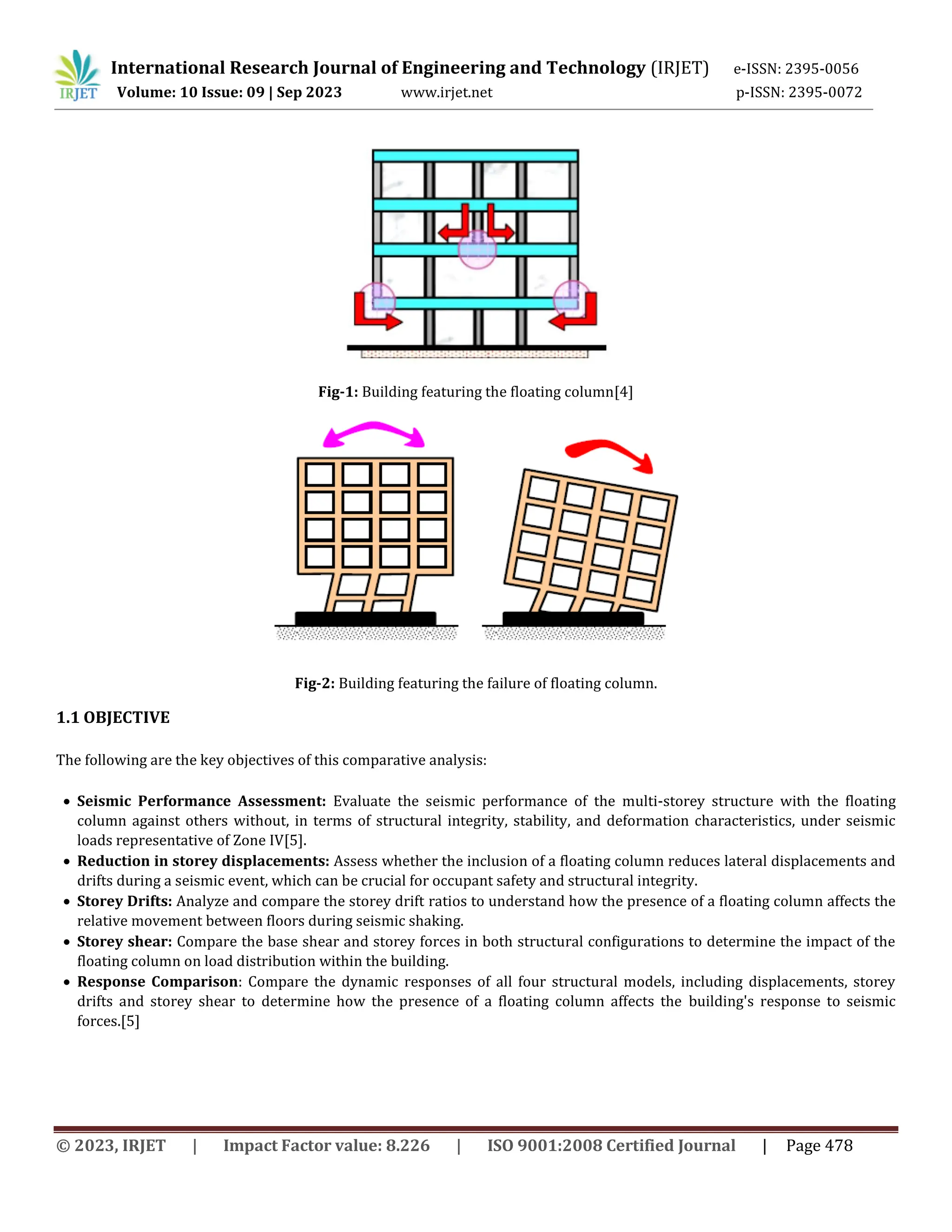 COMPARATIVE SEISMIC ANALYSIS OF A MULTI-STOREY RCC STRUCTURE WITH & WITHOUT FLOATING COLUMN IN ...