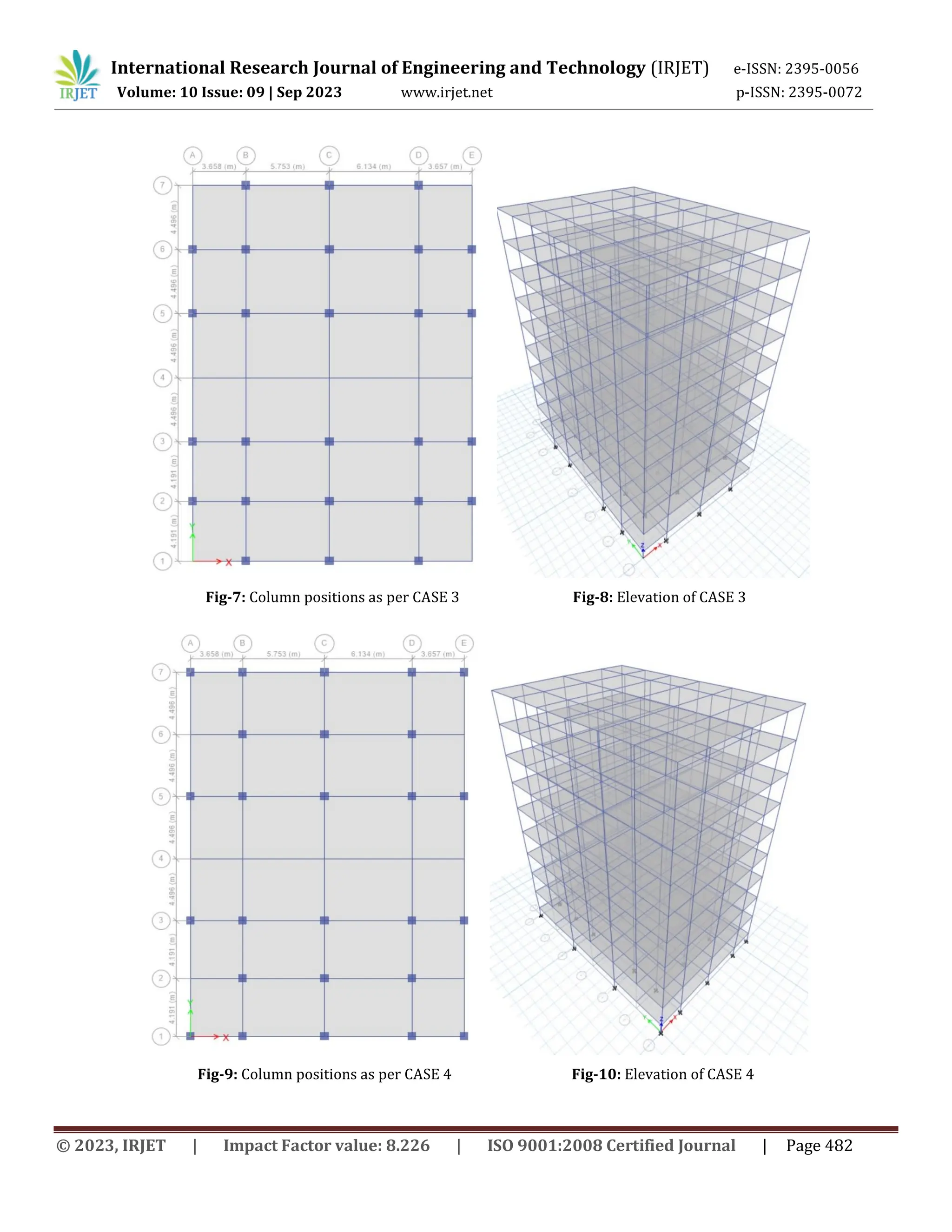 COMPARATIVE SEISMIC ANALYSIS OF A MULTI-STOREY RCC STRUCTURE WITH & WITHOUT FLOATING COLUMN IN ...