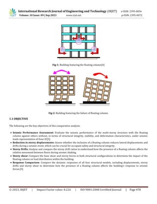 COMPARATIVE SEISMIC ANALYSIS OF A MULTI-STOREY RCC STRUCTURE WITH & WITHOUT FLOATING COLUMN IN ...