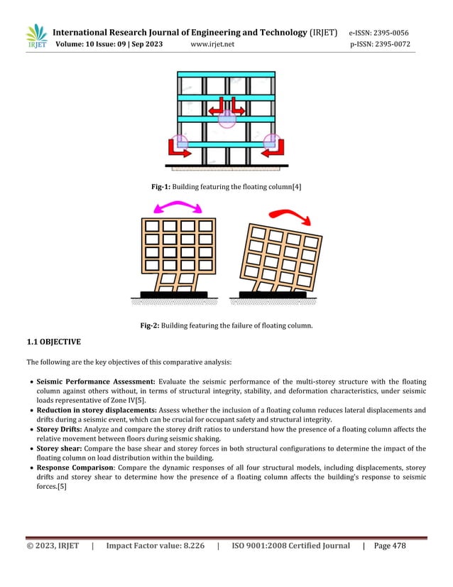 COMPARATIVE SEISMIC ANALYSIS OF A MULTI-STOREY RCC STRUCTURE WITH & WITHOUT FLOATING COLUMN IN ...