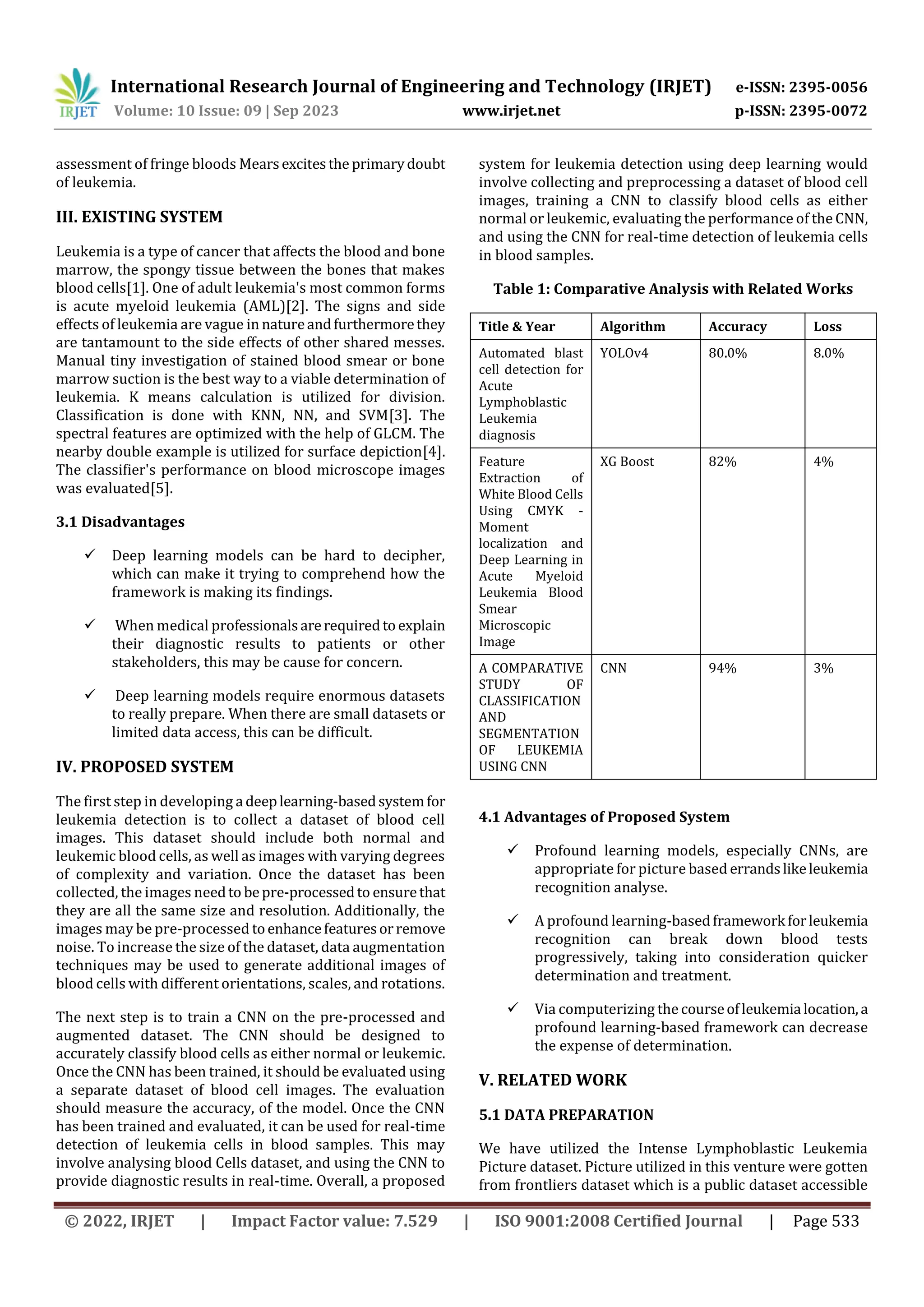 CLASSIFICATION AND SEGMENTATION OF LEUKEMIA USING CONVOLUTION NEURAL NETWORK | PDF