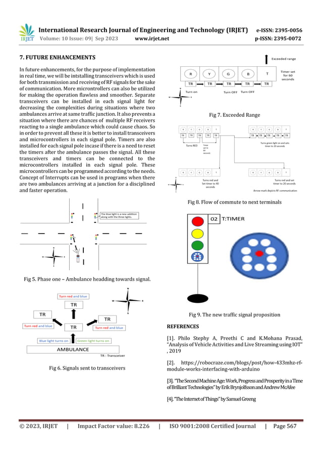 Automatic Ambulance Detection System In Traffic Signals Using Iot Pdf