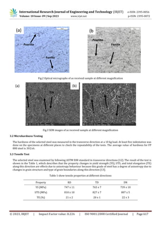 Fractography analysis on tensile and high cycle fatigue performance of ...