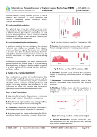 The Role of Data Visualization in Business Decision-Making: A Review of Best Practices | PDF