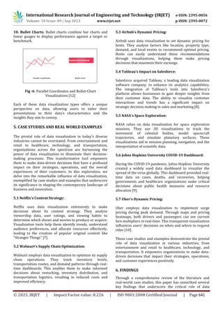 The Role of Data Visualization in Business Decision-Making: A Review of ...