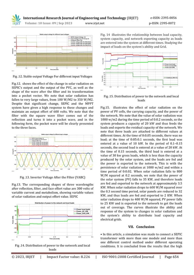 Grid Connected Solar PV System with SEPIC Converter Based MPPT | PDF | Power and Energy Industry ...
