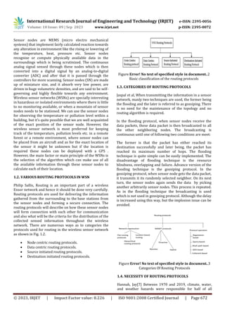 A Comparative Performance Analysis of Centralized and Distributed Hierarchical Routing Protocols ...