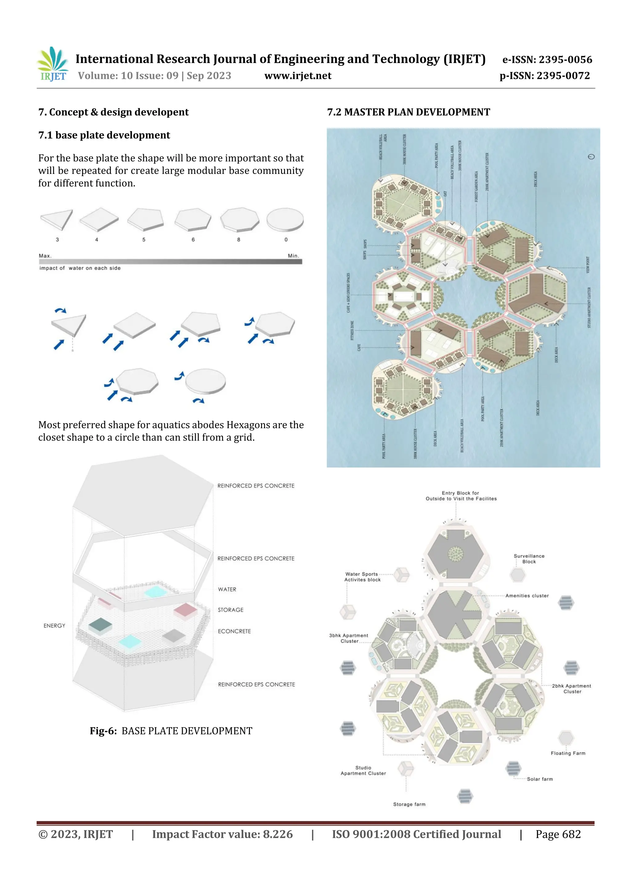 Architectural design concept and guidelines for floating structures for ...