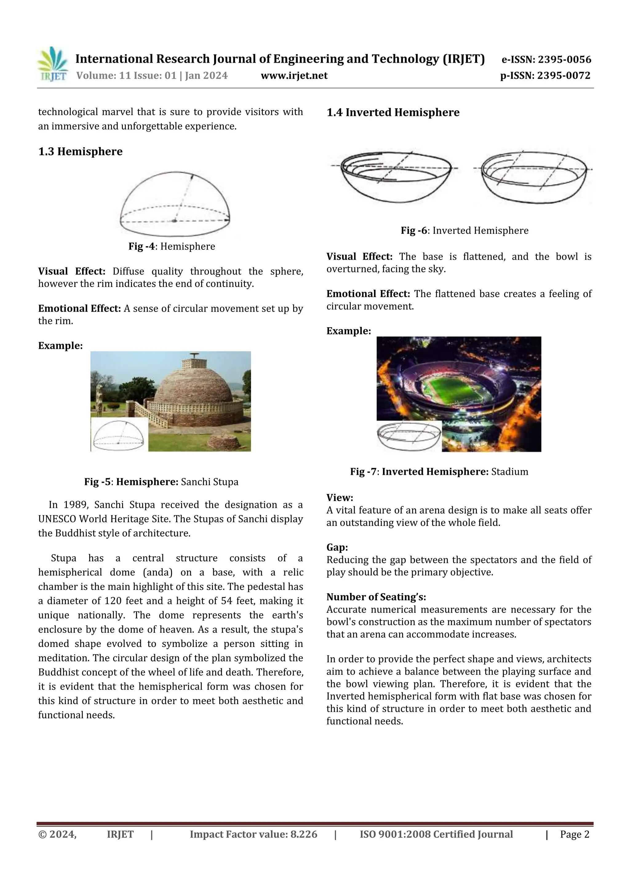 Geometric Form and its Variants in Architecture based on Function | PDF