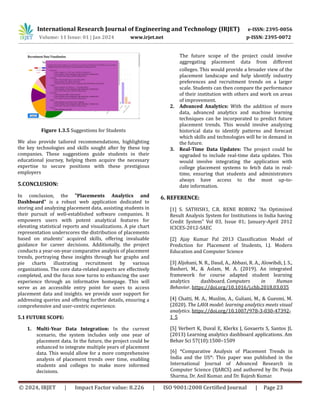 PLACEMENTS ANALYTICS AND DASHBOARD | PDF