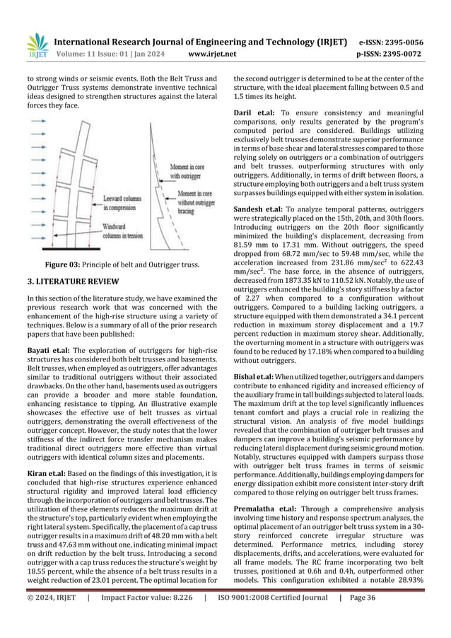 Comparative Study of Seismic Analysis of RC Frame Structure with and without Belt Truss and ...
