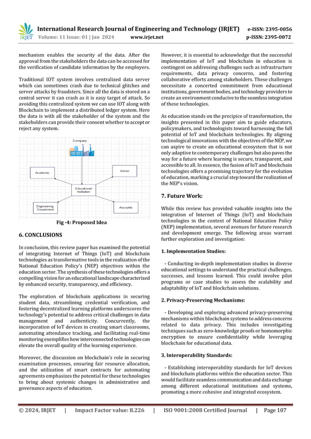 A Comprehensive Review of Integrating IoT and Blockchain Technologies in the Implementation of ...