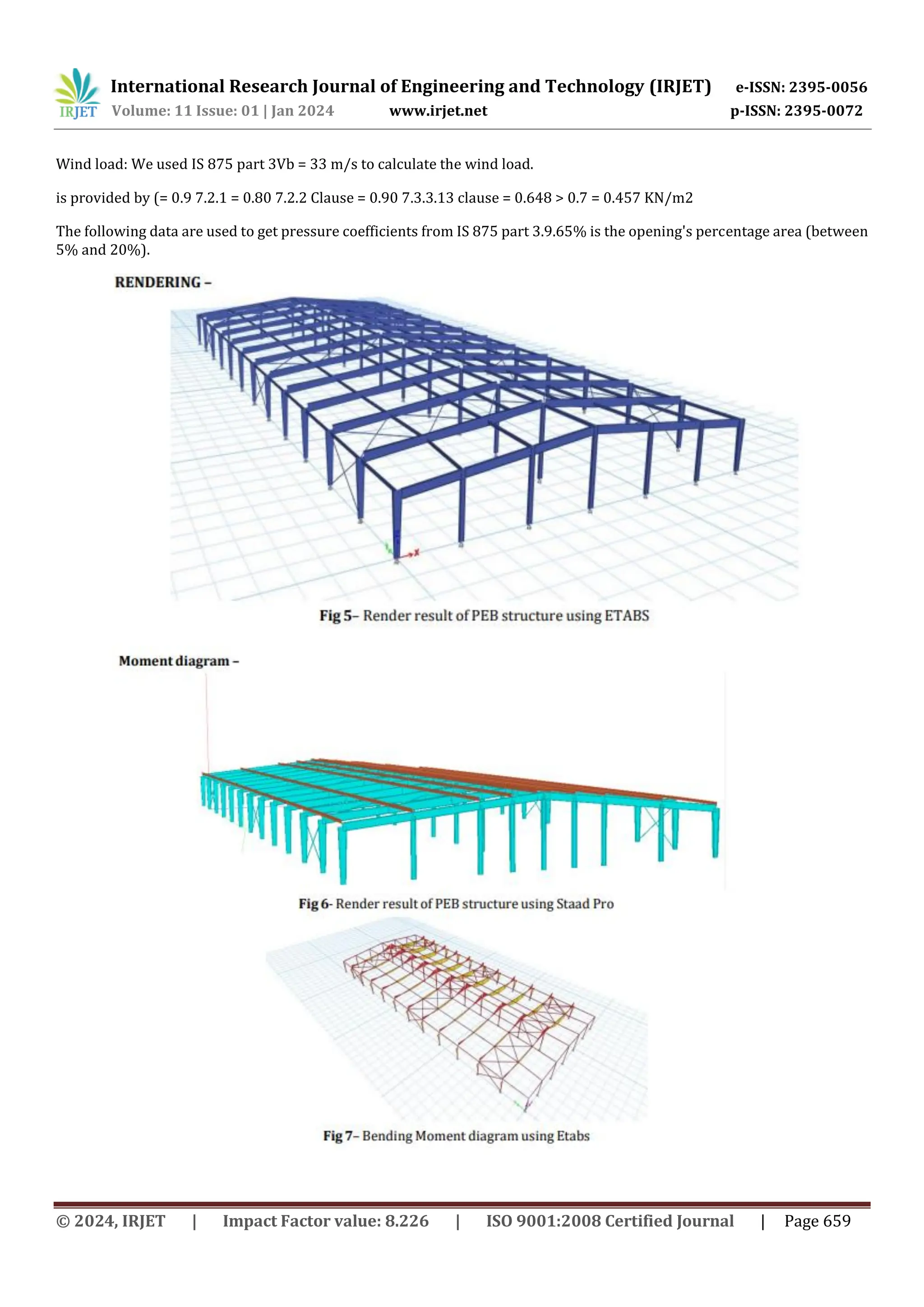 P.E.B. Framed Structure Design and Analysis Using STAAD Pro | PDF
